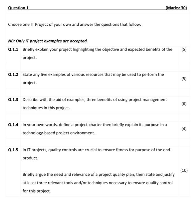 Solved Question 1 (Marks: 30) Choose one IT Project of your | Chegg.com