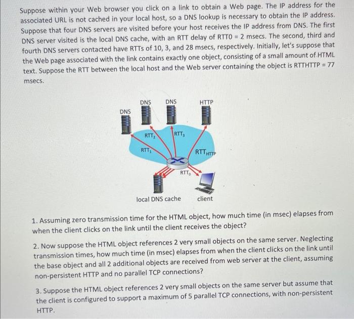 Solved Suppose within your Web browser you click on a link | Chegg.com