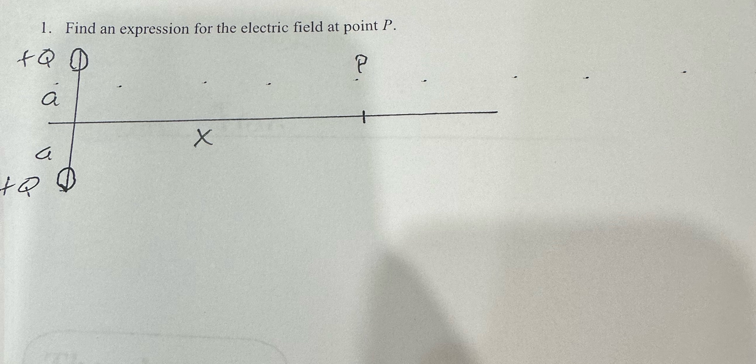 Solved Find an expression for the electric field at point P. | Chegg.com