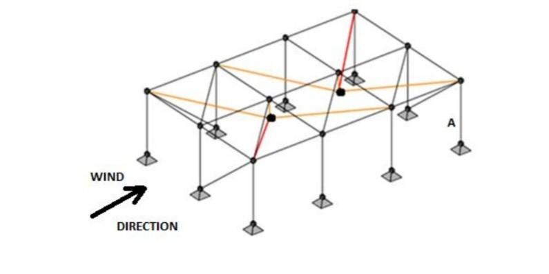 Solved The interior-column-free 12 node model below has | Chegg.com