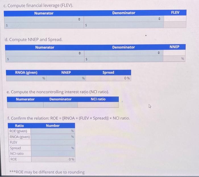 NOPAT= net income + NNEORNOPAT = NOPBT - (provision | Chegg.com
