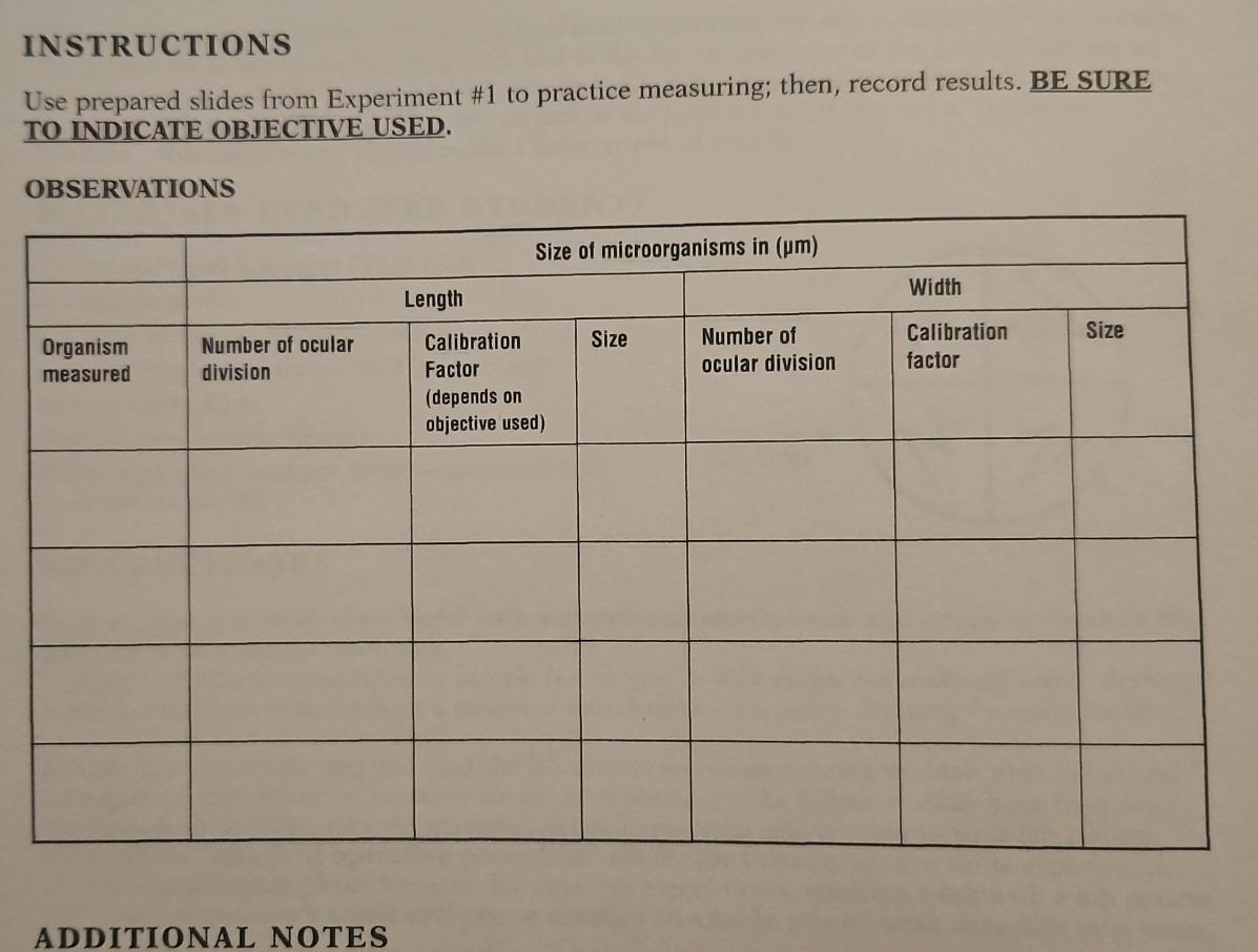 Solved INSTRUCTIONSUse prepared slides from Experiment #1 | Chegg.com