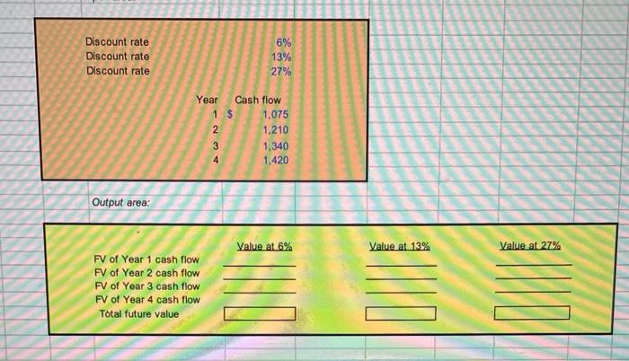 Solved Output area: FV of Year 1 cash flow FV of Year 2 cash | Chegg.com