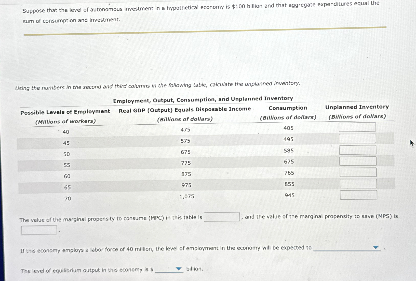 Solved Suppose that the level of autonomous investment in a | Chegg.com