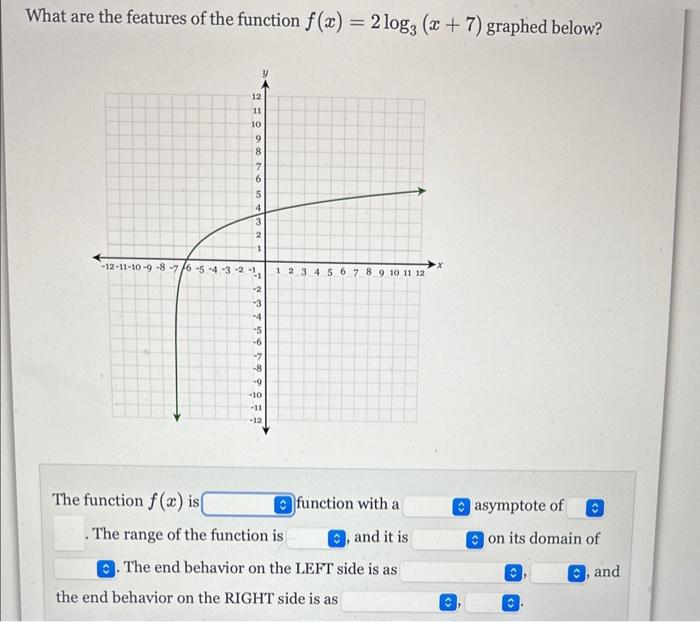 Solved What are the features of the function f(x)=2log3(x+7) | Chegg.com