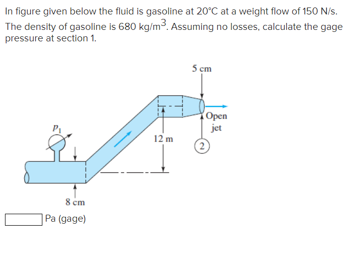 Solved In figure given below the fluid is gasoline at 20°C | Chegg.com