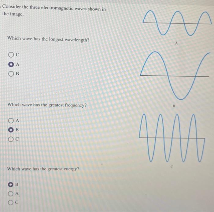 Solved Consider The Three Electromagnetic Waves Shown In The