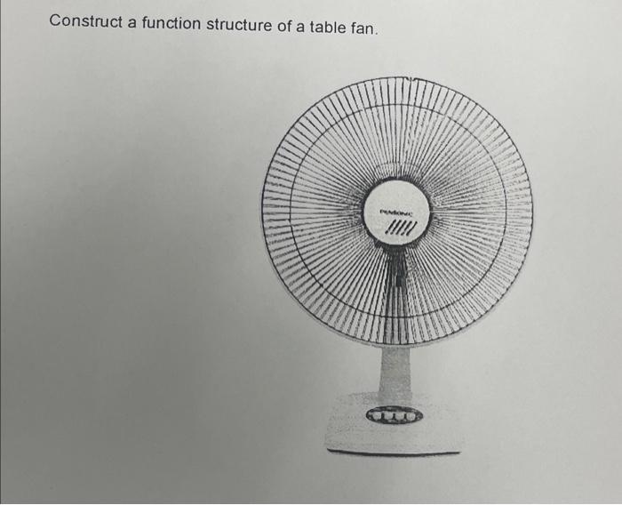 Solved Construct a function structure of a table fan. | Chegg.com