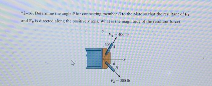 Solved *2-16. Determine the angle 0 for connecting member B | Chegg.com