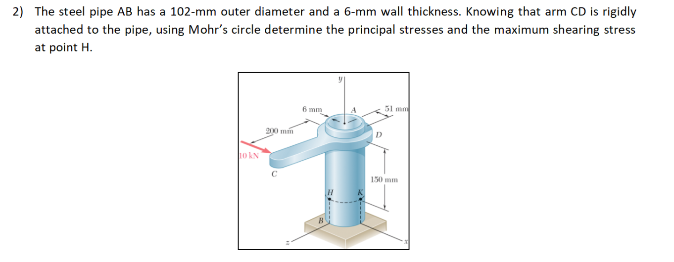 Solved 2) ﻿The steel pipe \( ﻿A B \) ﻿has a | Chegg.com