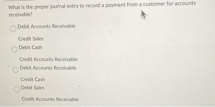 Solved What is the proper journal entry to record a payment | Chegg.com