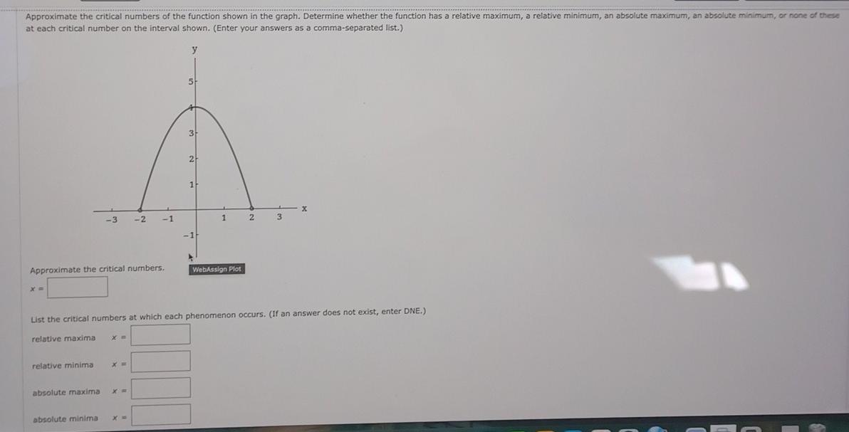 Solved Approximate the critical numbers of the function | Chegg.com