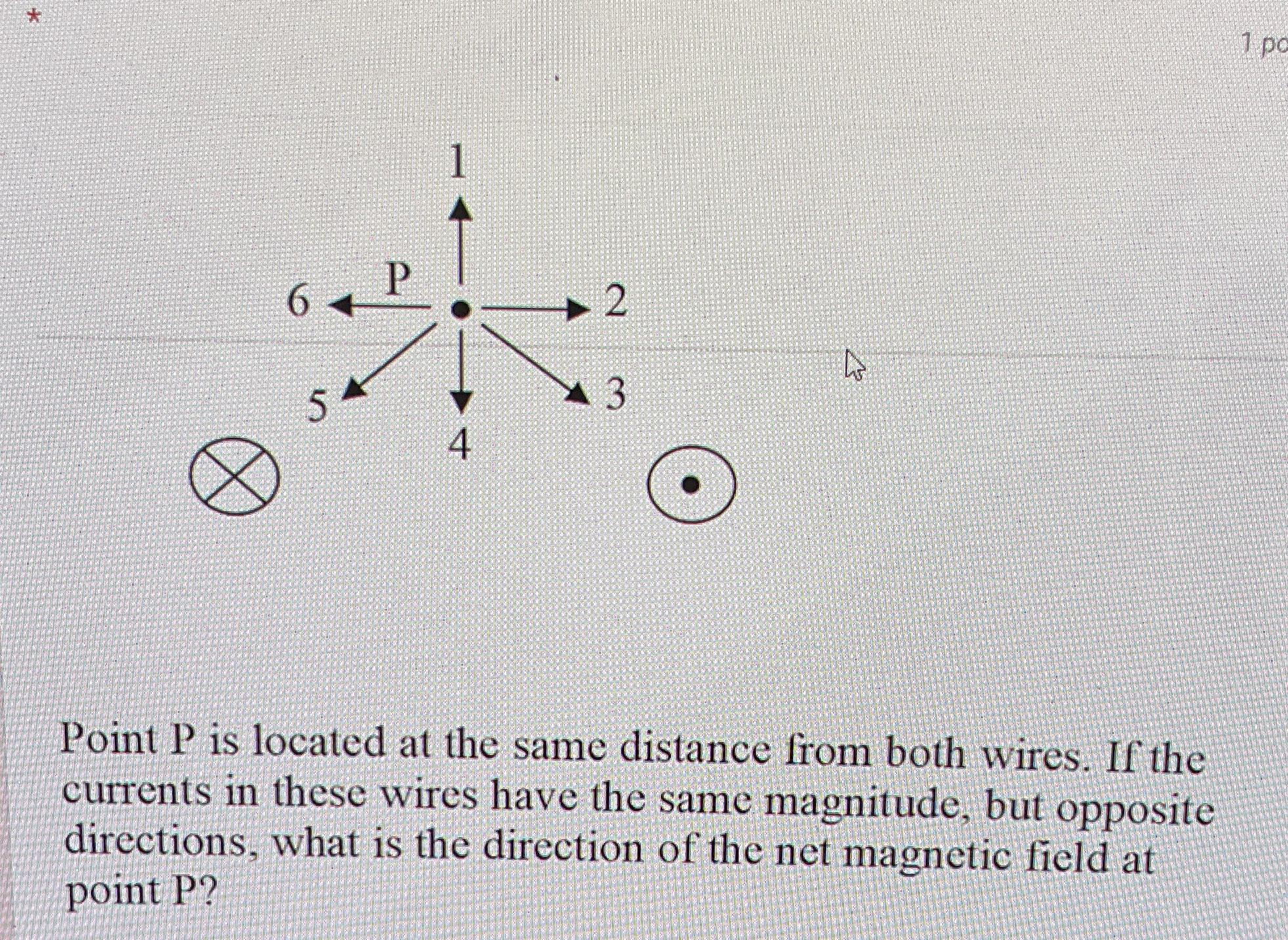 Solved Point P ﻿is located at the same distance from both | Chegg.com