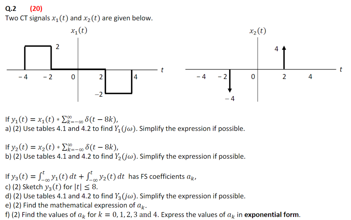 Solved Hi all.Really struggling with this homework. I aready | Chegg.com