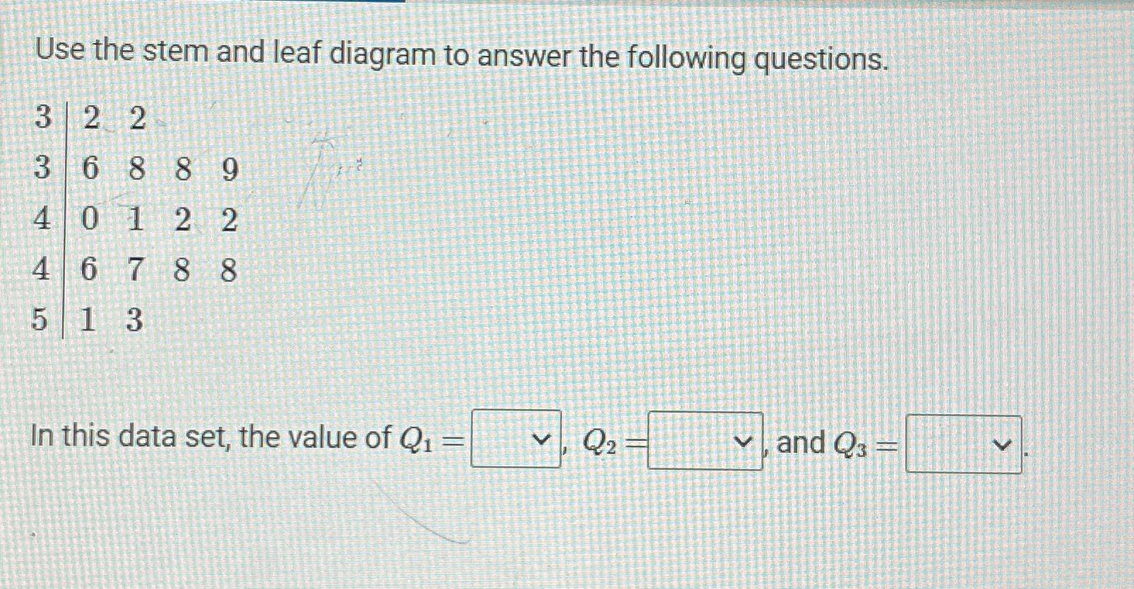 Solved Use the stem and leaf diagram to answer the following | Chegg.com