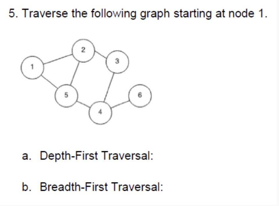 Solved Traverse the following graph starting at node 1 .a. | Chegg.com