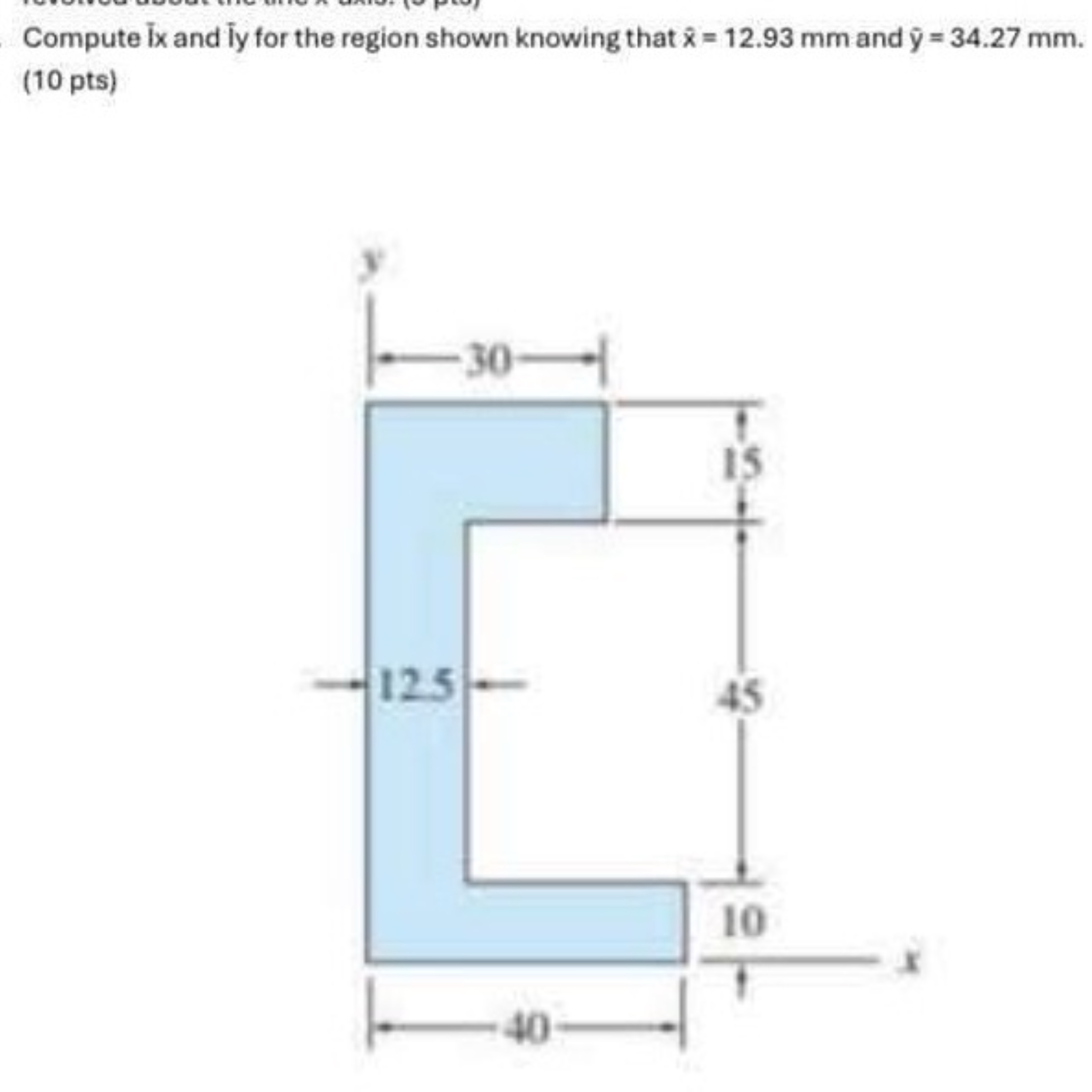 Solved Compute ?bar (I)x ﻿and Iy for the region shown | Chegg.com