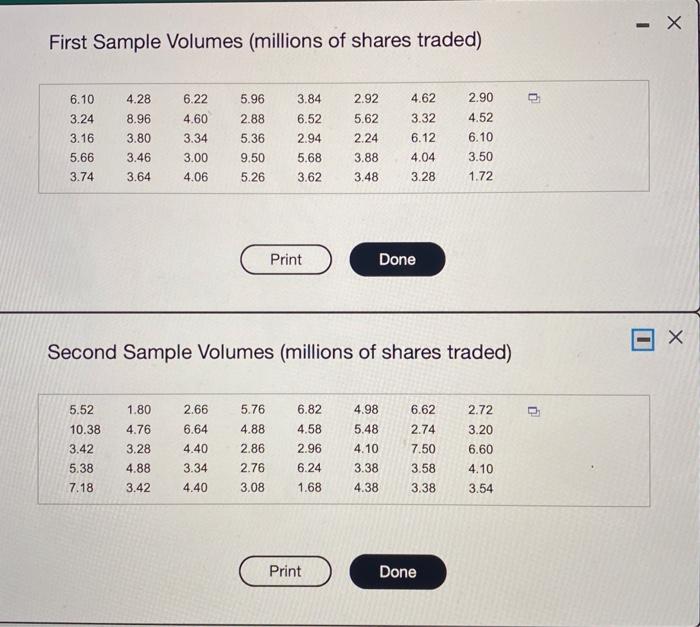 Solved First Sample Volumes (millions of shares traded) | Chegg.com