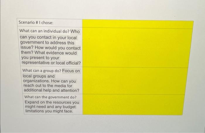 Solved PART 3 MINI CHART 3. Read the following scenarios, | Chegg.com