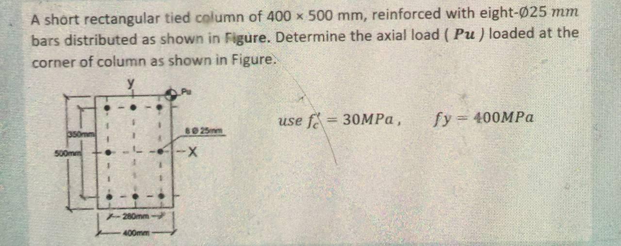 Solved A short rectangular tied column of 400 x 500 mm, | Chegg.com