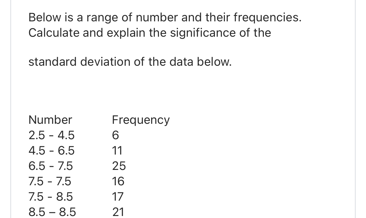Solved Below is a range of number and their frequencies. | Chegg.com