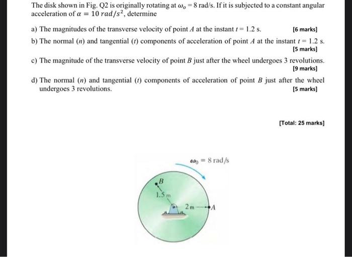 Solved The disk shown in Fig. Q2 is originally rotating at | Chegg.com