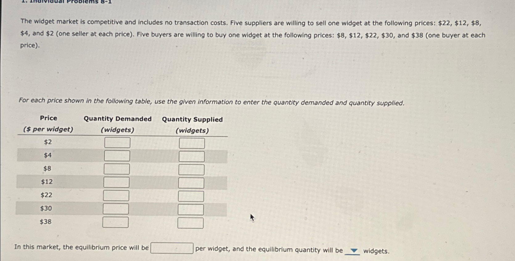 Solved The widget market is competitive and includes no | Chegg.com