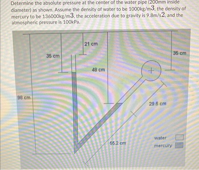 Solved Determine the absolute pressure at the center of the | Chegg.com