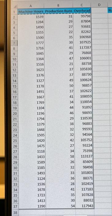 Solved E Run a Multiple Regression and calculate overhead | Chegg.com