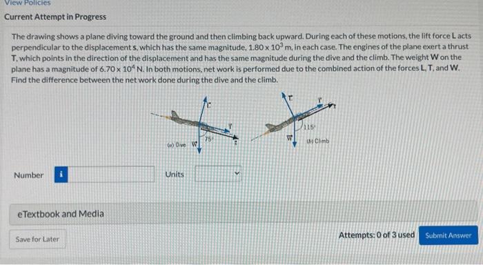 Solved The drawing shows a plane diving toward the ground | Chegg.com