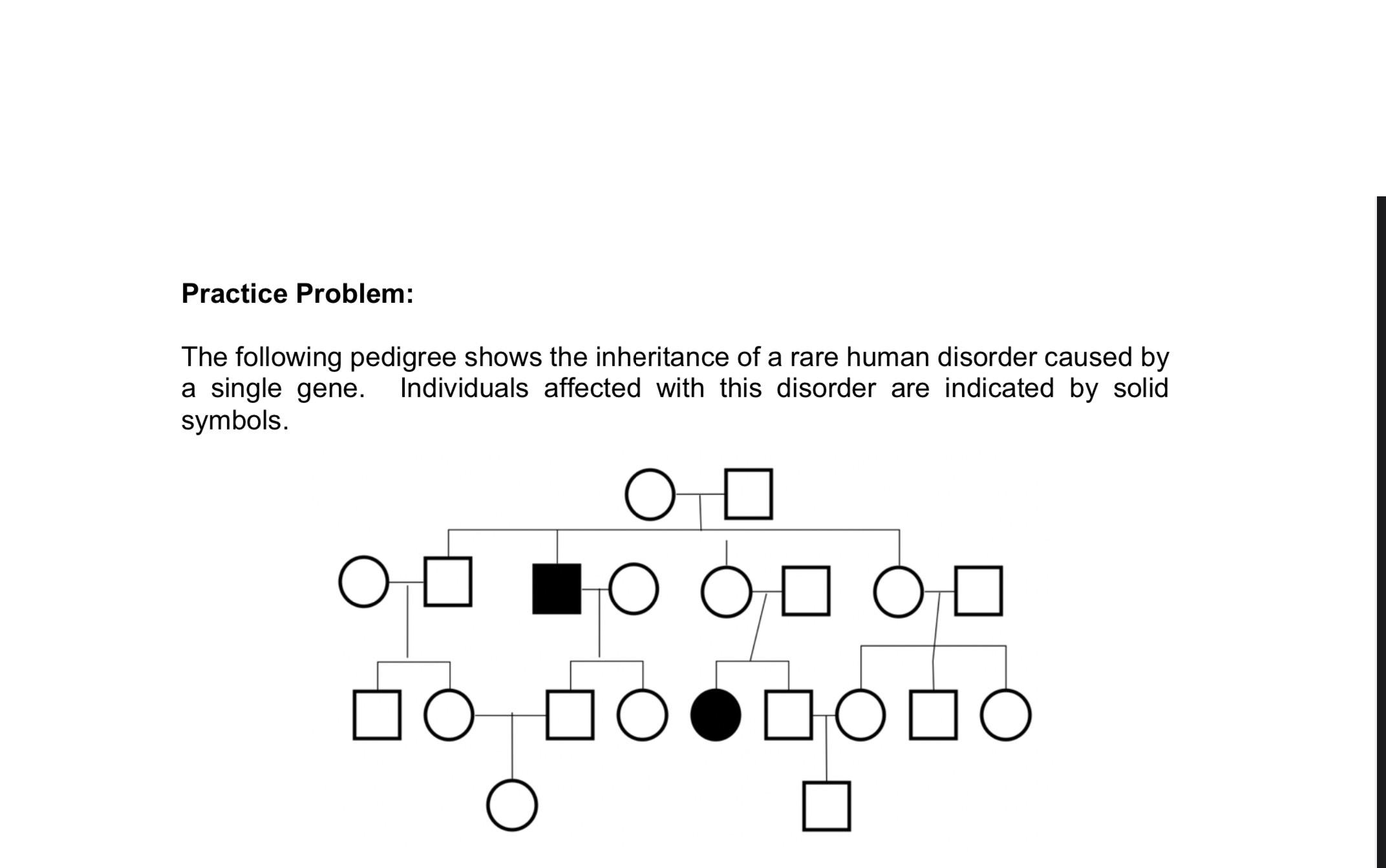 Solved Practice Problem:The following pedigree shows the | Chegg.com