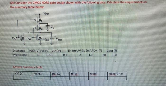 Solved Q4) Consider the CMOS NOR2 gate design shown with the | Chegg.com