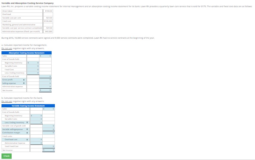 Solved Variable and Absorption Costing-Service CompanyLawn | Chegg.com