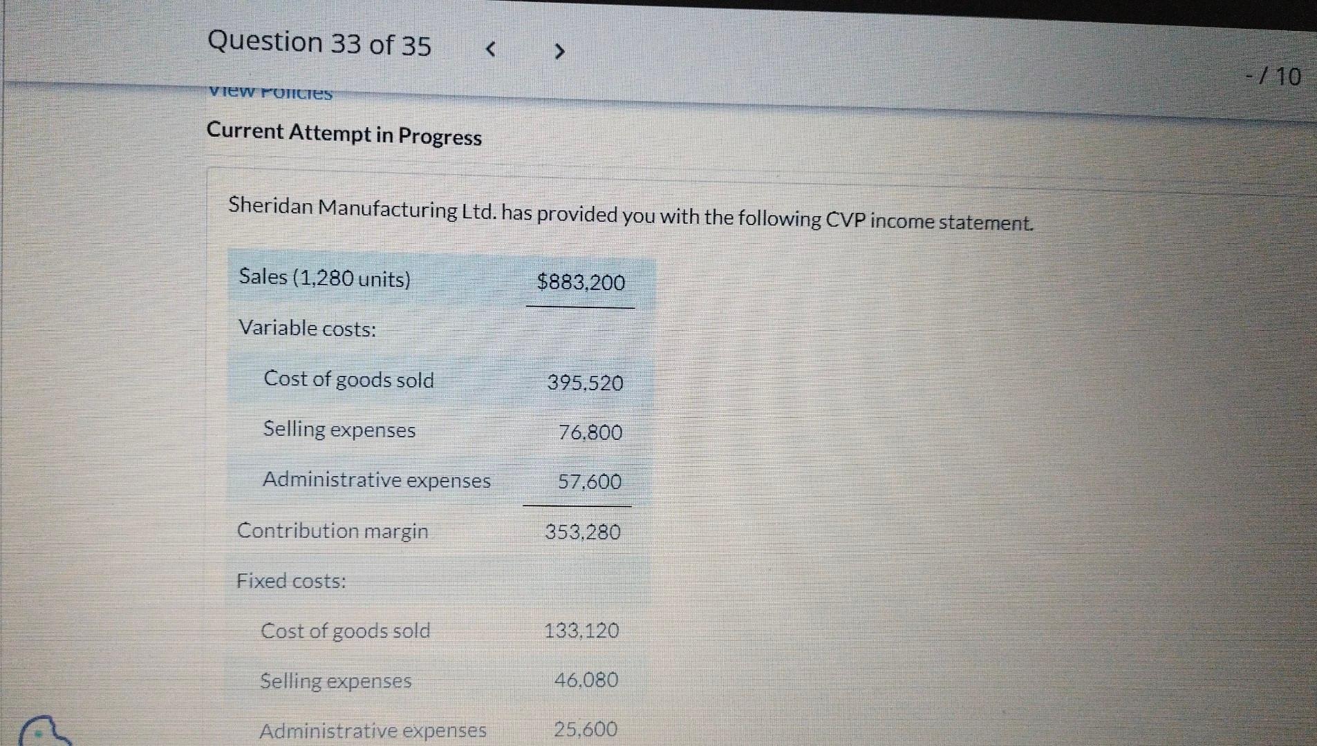 Solved Current Attempt in Progress Sheridan Manufacturing | Chegg.com