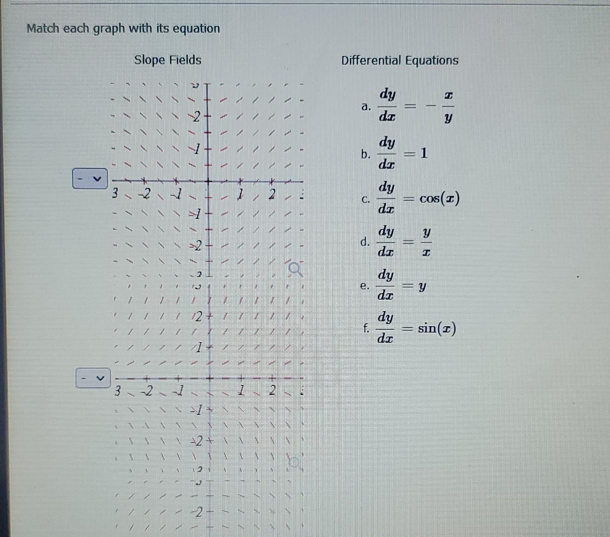 Solved Match each graph with its equation Differential | Chegg.com