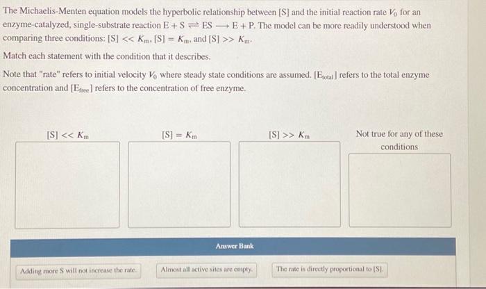 Solved The Michaelis-Menten equation models the hyperbolic | Chegg.com