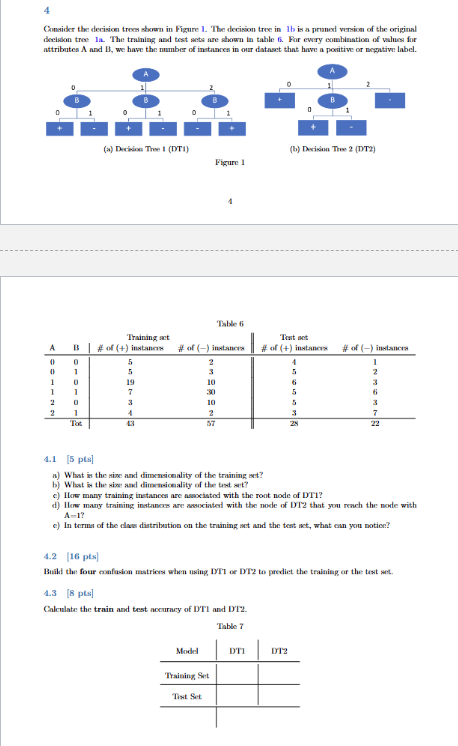 Solved Please do this in hand writing: 4.2 [16 ﻿pts] ﻿Build | Chegg.com