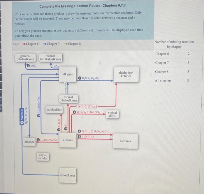 Complete the Missing Reaction Routes: Chapters 6,7,8 | Chegg.com