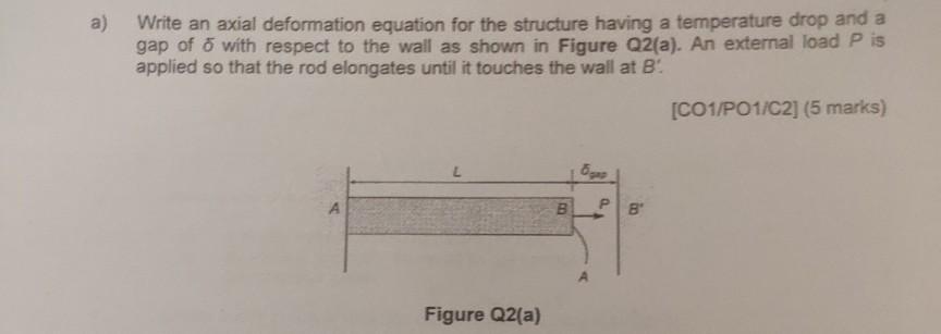 Solved a) Write an axial deformation equation for the | Chegg.com