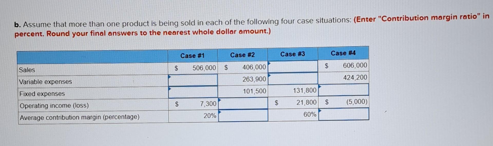 Solved Fill in the missing amounts in each of the eight case | Chegg.com
