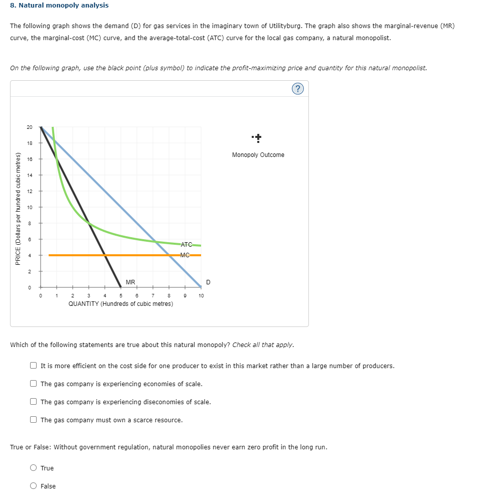 Solved please include a clear graph and or the points on the | Chegg.com