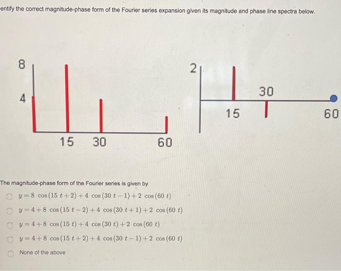 Solved entify the correct magnitude-phase form of the | Chegg.com