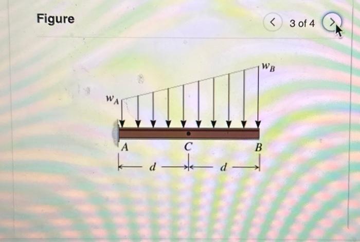 Solved FigureFigureFigureLearning Goal: To caloulate insema | Chegg.com