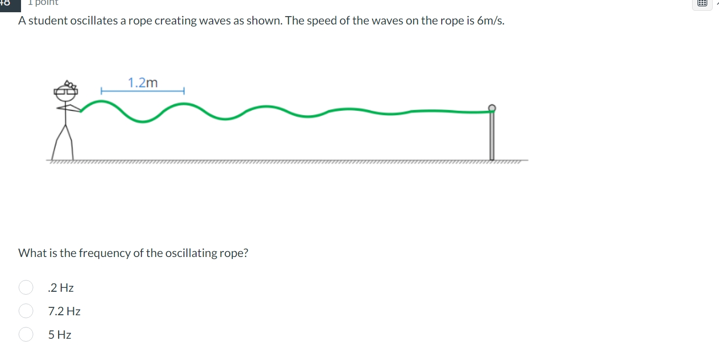 Solved A student oscillates a rope creating waves as shown. | Chegg.com