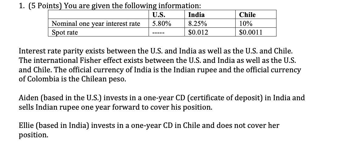 Solved Interest rate parity exists between the U.S. ﻿and | Chegg.com
