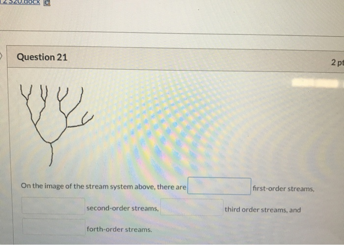 Solved Question 21 2 pt ve On the image of the stream system | Chegg.com