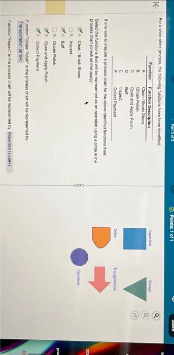 Solved For a shoe shine process, the following functions | Chegg.com