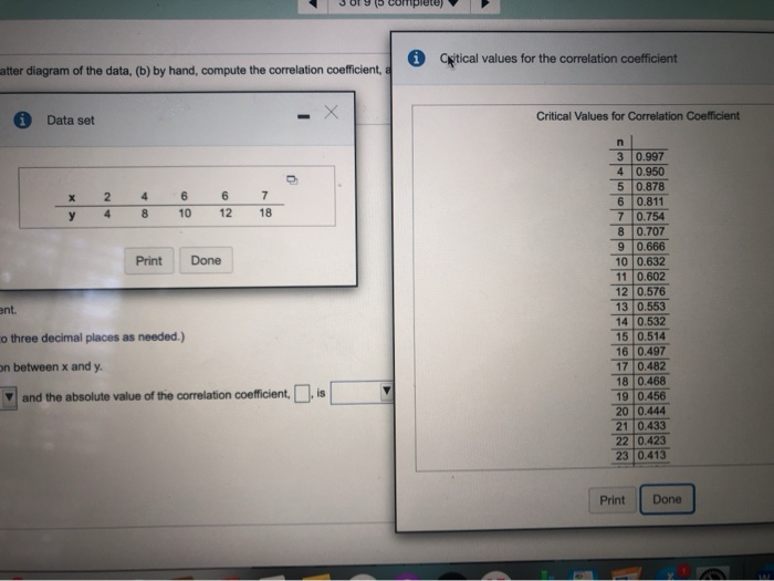 Solved For the accompanying data set, (a) draw a scatter | Chegg.com