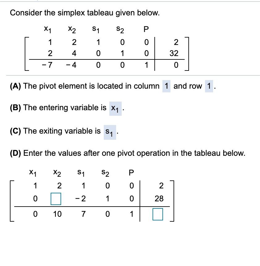 Solved Consider the simplex tableau given below. X2 S2 P X1 | Chegg.com