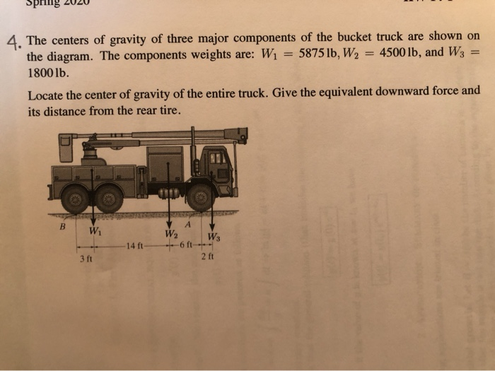 Solved 1. Use the three-force-body principle to determine | Chegg.com